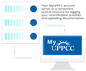 Recertification – Universal Public Procurement Certification Council